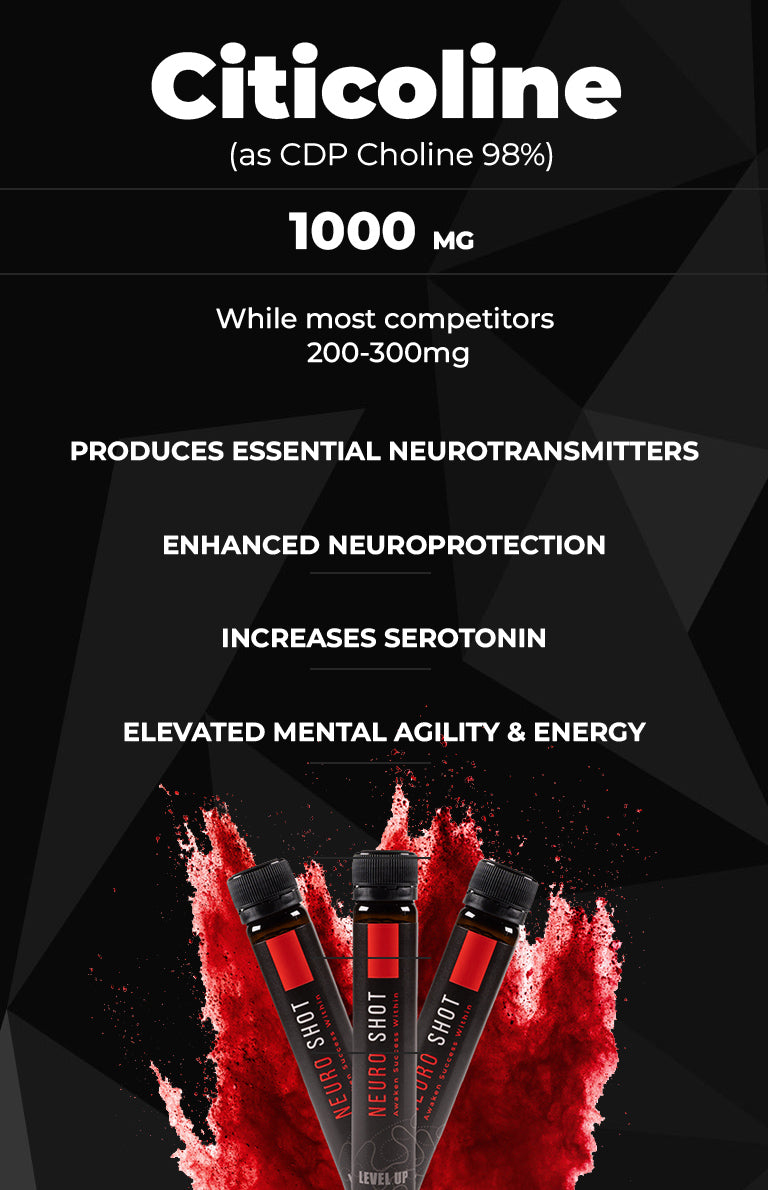 NeuroShot - World's First Liquid Nootropic – LevelUpShots